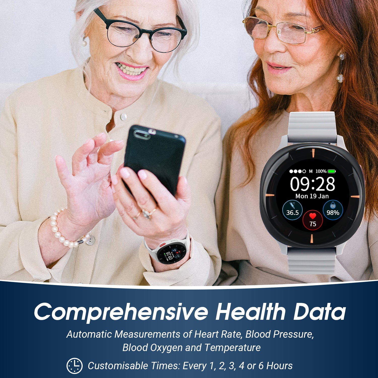 Vital Sign Wristwatch IoT Fall Detection & Emergency Alert - Audar E2